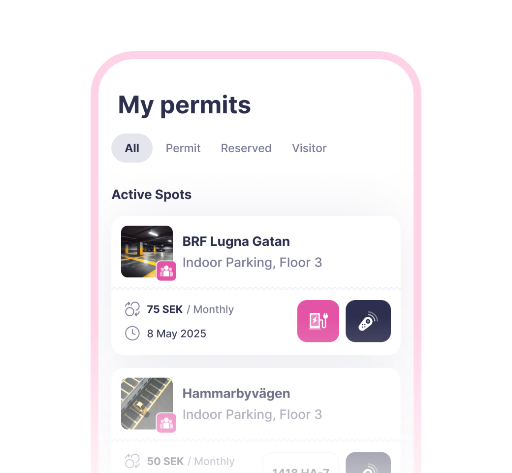Digital Parking Permits